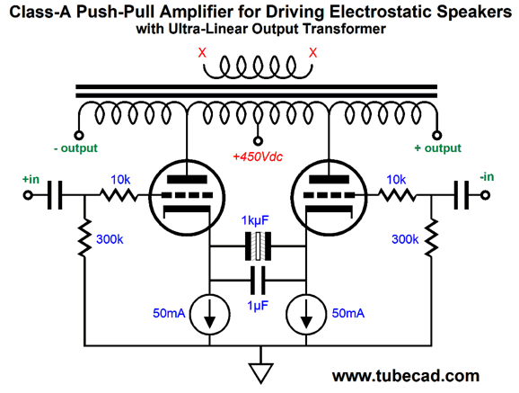 Geometric Ratios and Direct-Drive ES Amplifiers